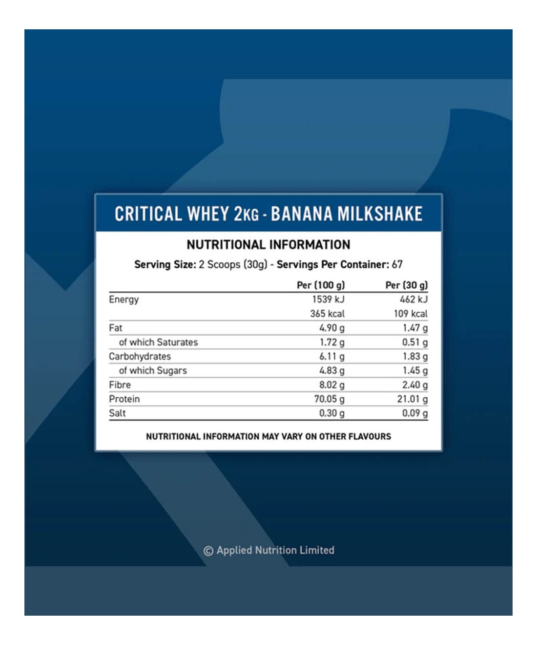 Critical Whey : Protéines de haute qualité pour athlètes - Applied ...