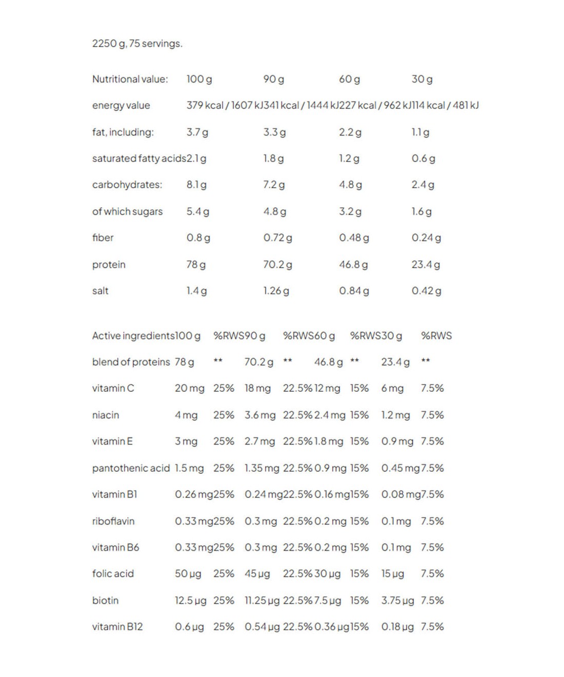 PROTEIN 80 Proactive - Protéines Complètes & Nutriments Essentiels
