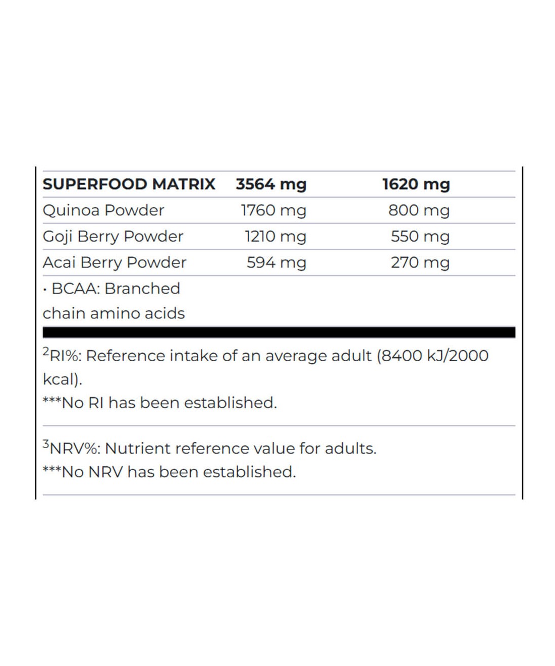 Jumbo Scitec Nutrition 3,52kg – Gainer complet 53g protéines/portion