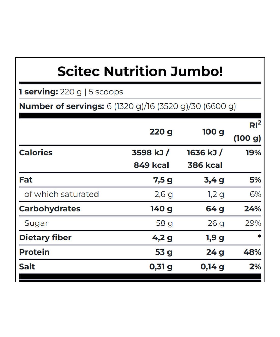 Jumbo Scitec Nutrition 3,52kg – Gainer complet 53g protéines/portion