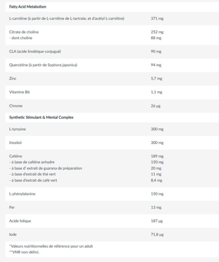 Black Burn BioTechUSA |Thermogène multi-actions Tunisie