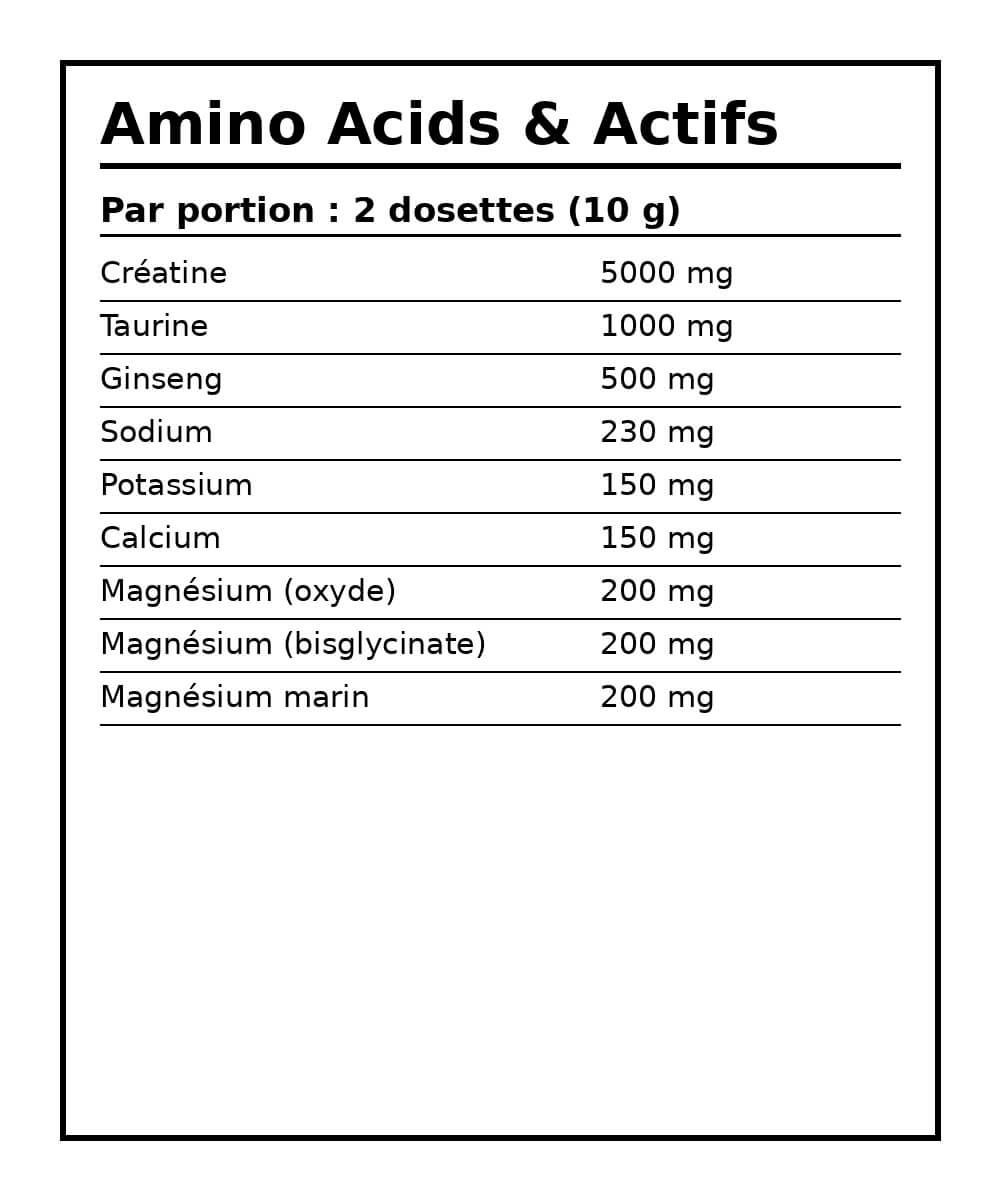 CREA HYDRA SYSTEM American Wolf Tunisie | Créatine hydratation avancée